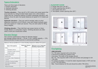 High rise building study & report | PDF