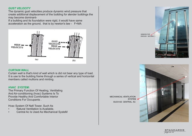High rise building study & report | PDF