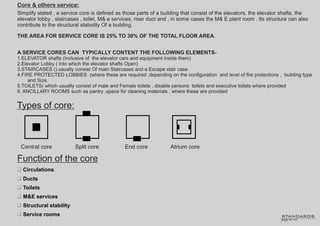High rise building study & report | PDF