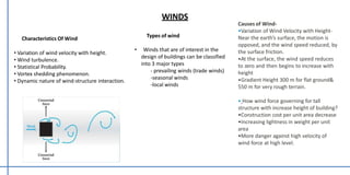 highriseconstruction-150505221523-conversion-gate02.pptx