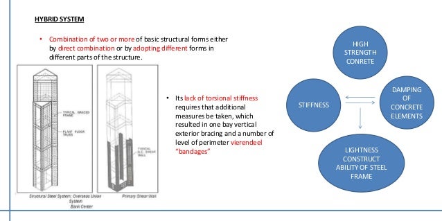 High rise construction