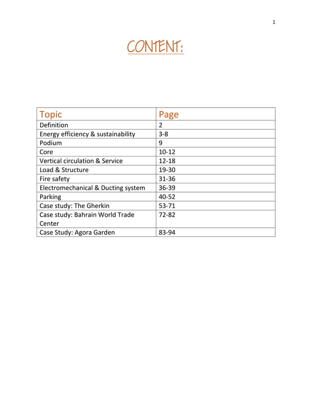 Report on HIGH RISE | PDF | Indoor Environmental Quality | Home & Garden