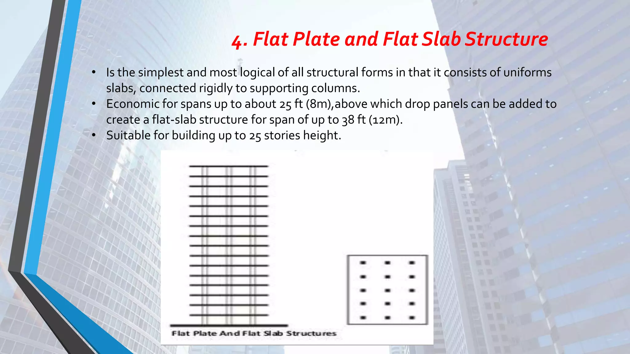 Highrise structure | PPTX