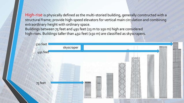 Highrise structure | PPTX | Civil Engineering Industry | Industries