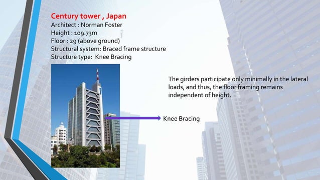 Highrise structure | PPTX | Civil Engineering Industry | Industries