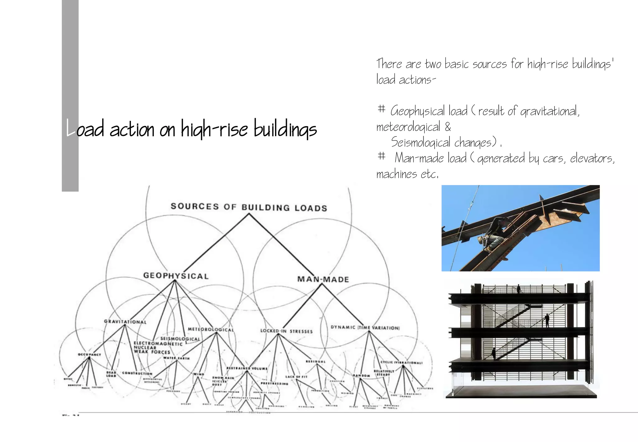 High rise structure & core | PDF