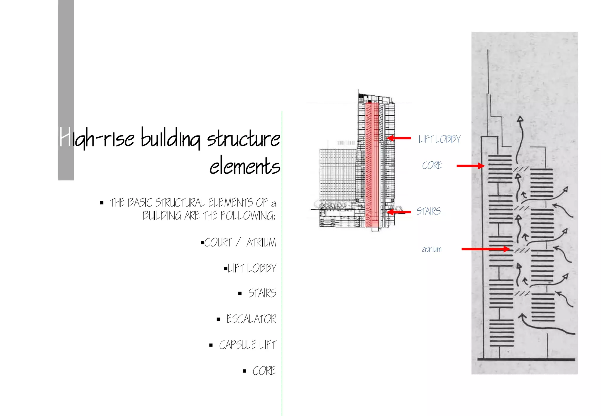 High rise structure & core | PDF