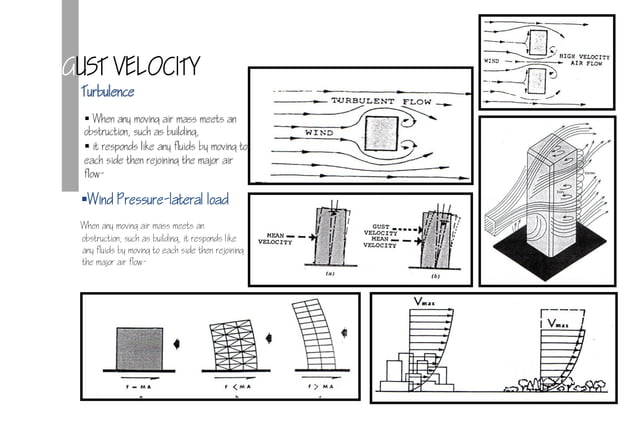 High rise structure & core | PDF | Physics | Science