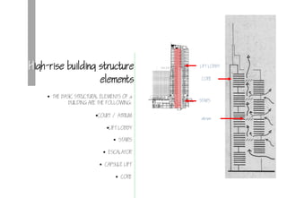 High rise structure & core | PPT