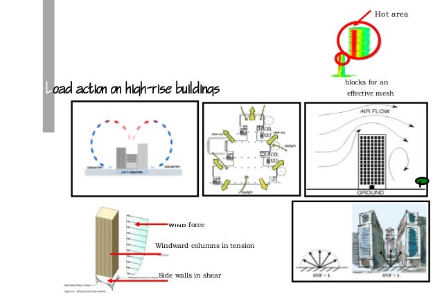High rise structure & core