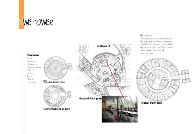 High rise structure & core