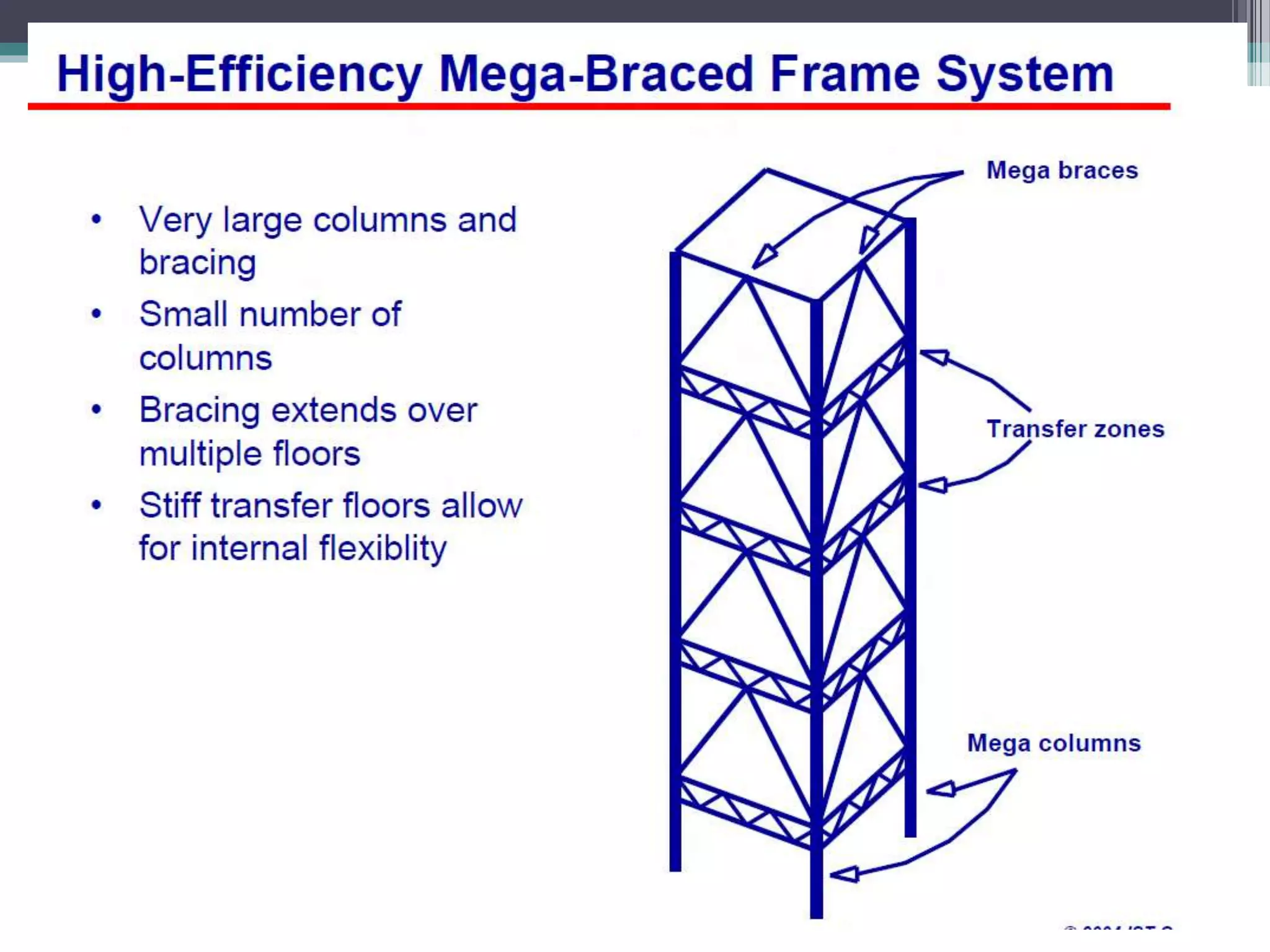 Case Study: High Rise Buildings | PPTX