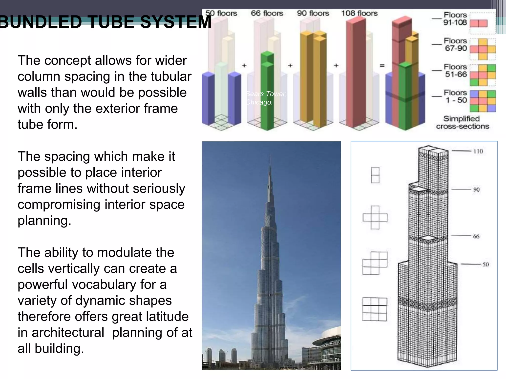 Case Study: High Rise Buildings | PPTX