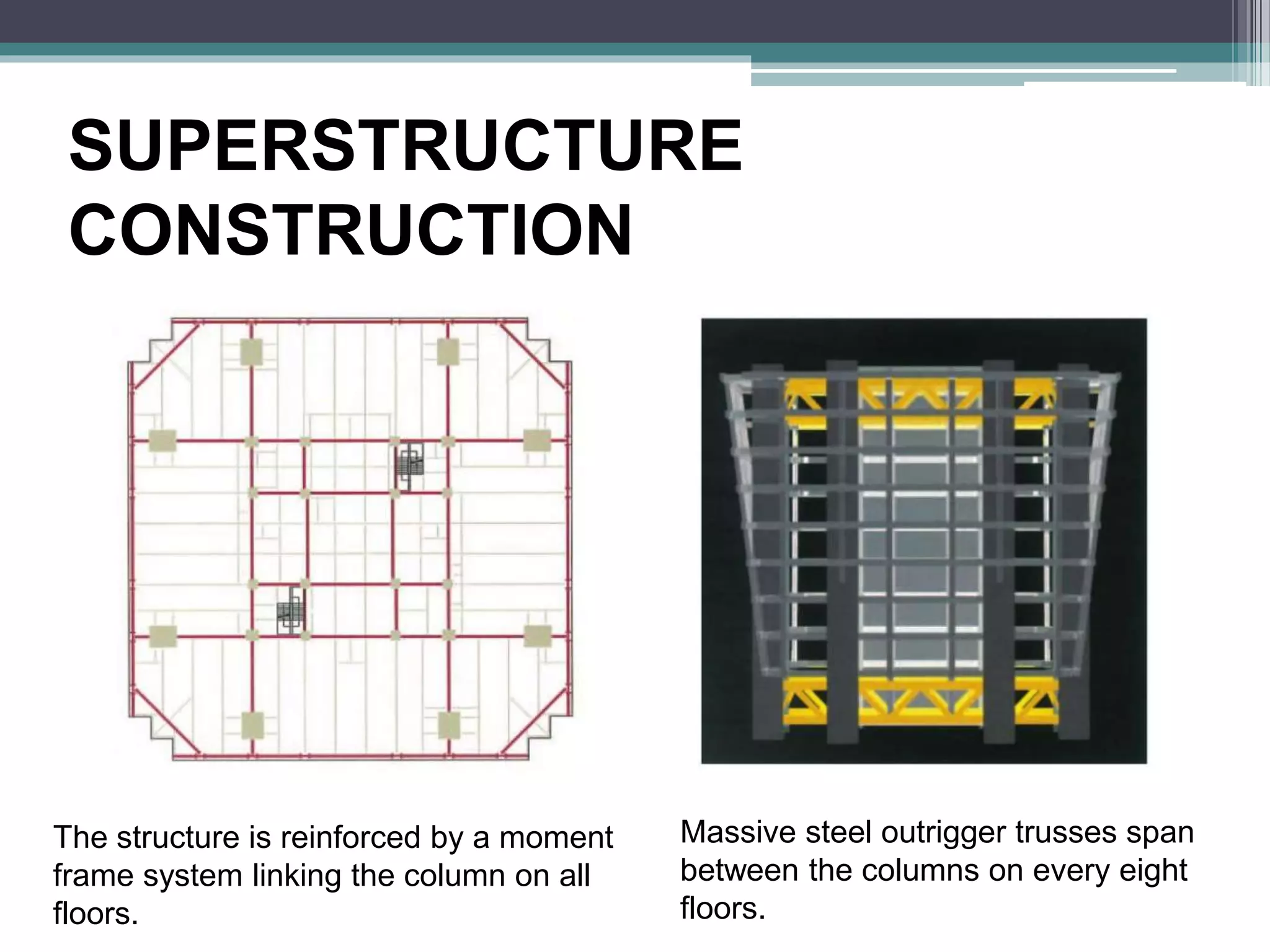 Case Study: High Rise Buildings | PPTX