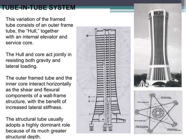 Case Study: High Rise Buildings | PPTX | Civil Engineering Industry | Industries