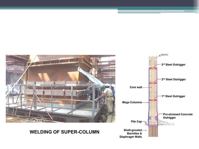 Case Study: High Rise Buildings | PPTX | Civil Engineering Industry ...