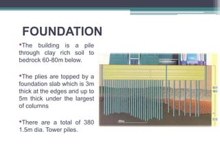 Case Study: High Rise Buildings | PPTX