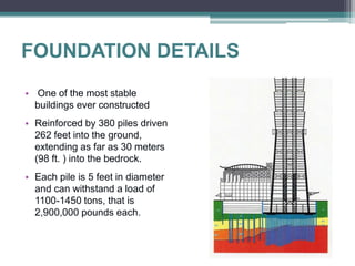 Case Study: High Rise Buildings | PPTX