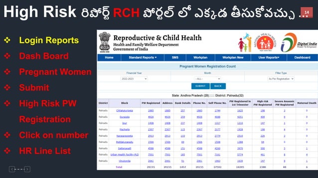 High Risk People Details for Publick health | PPT