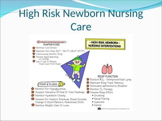 lesson 1 High_Risk_Neonatal_Nursing_Care[1].ppt