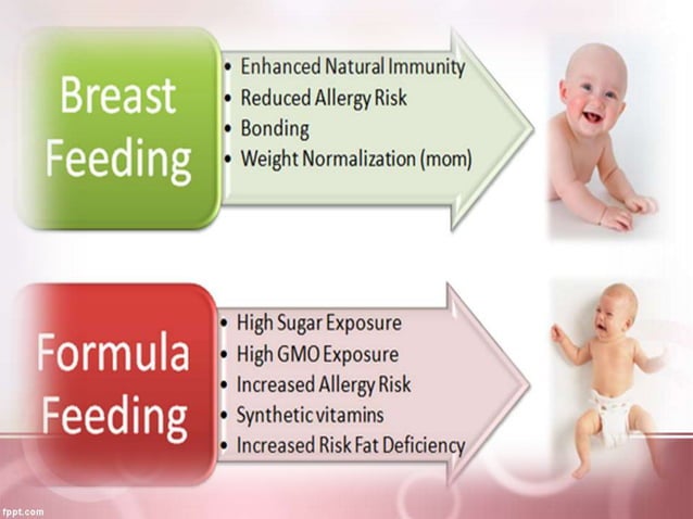 High risk newborn | PPTX | Pregnancy | Reproductive Health