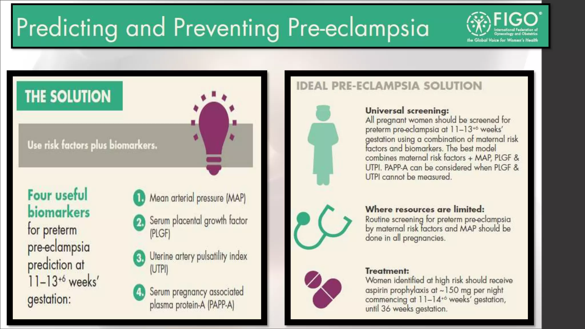 High risk pregnancy | PDF
