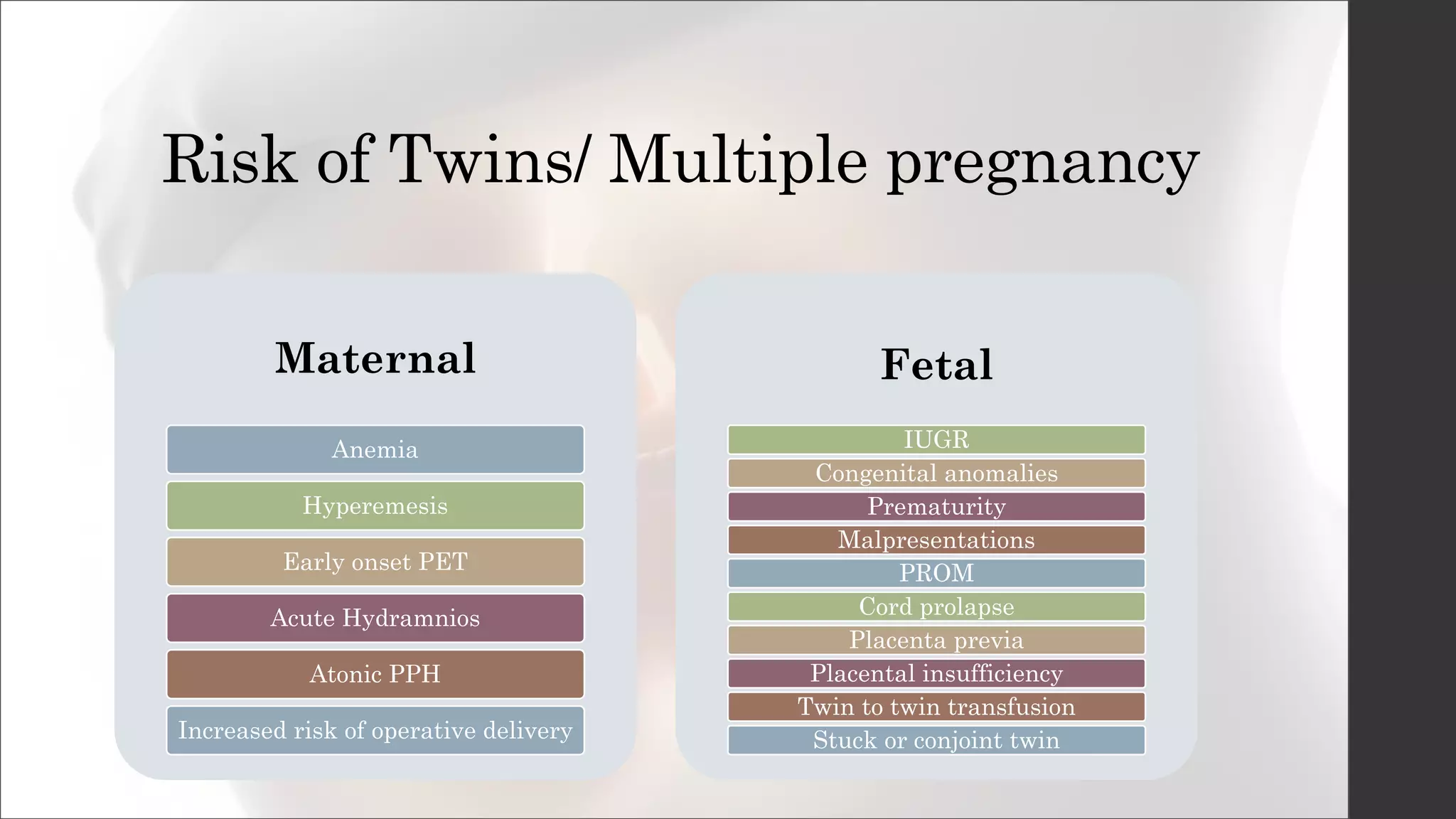 High risk pregnancy | PDF