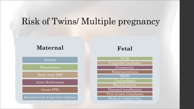 High risk pregnancy | PDF | Pregnancy | Reproductive Health