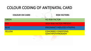HIGH RISK PREGNANCY of pediatrics age group ppt.pptx