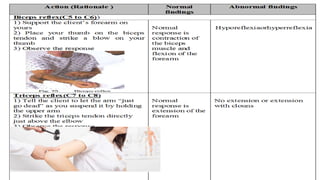 high risk procedure (1).pdf