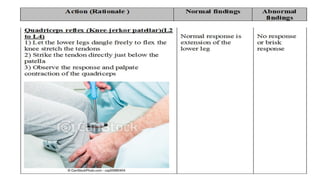 high risk procedure (1).pdf