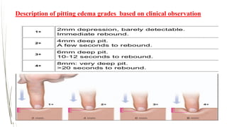 high risk procedure (1).pdf