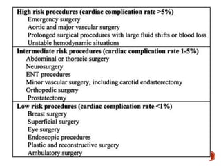 What is PREOPERATIVE PREPARATION OF HIGH RISK SURGICAL PATIENT | PPT
