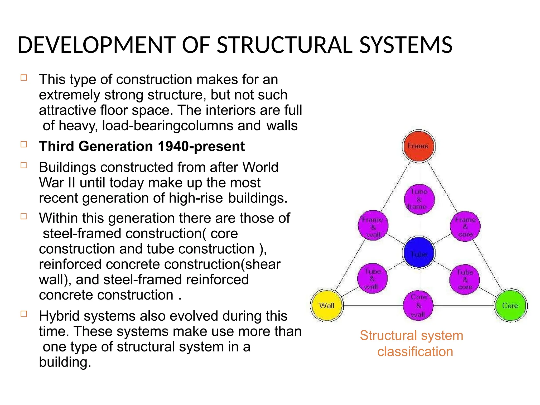 high rise building ppt with details , type & example | PPTX