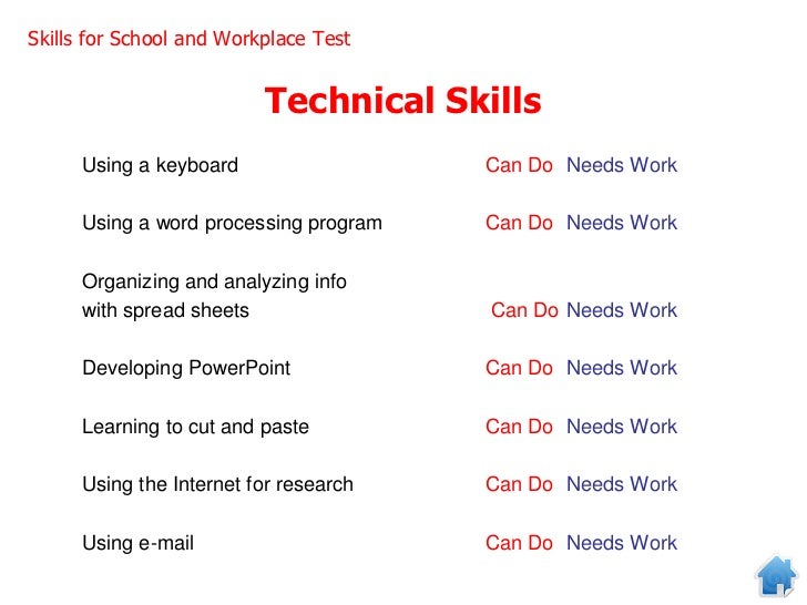 High school career guide presentation