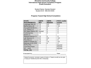 High School Completion Program at SCC | PPTX