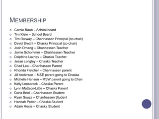 High School Engagement Taskforce - School Board Update 3/21/13 | PPT