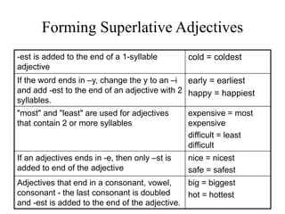 High School English - adjectives - simple.ppt