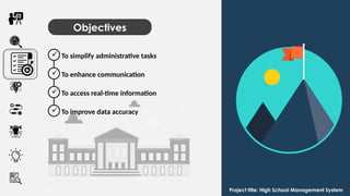 Efficient High School Management System: HSMS | PPTX