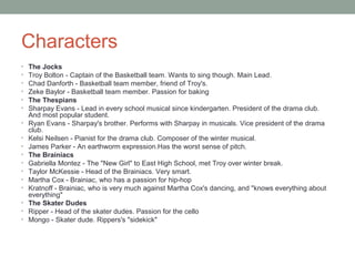 High school musical | PPT