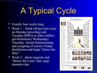 High school newspaper production | PPT