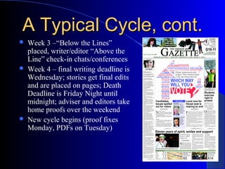 High school newspaper production | PPT