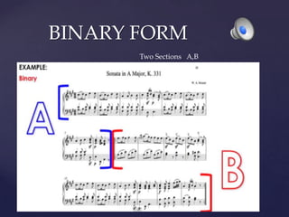 High school presentation/Forms of Music | PPTX