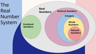 high school real number and its subsets .pptx