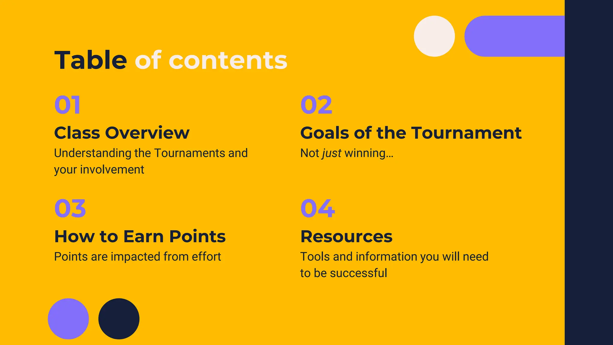 High School Speech + Debate Class Intro.pptx