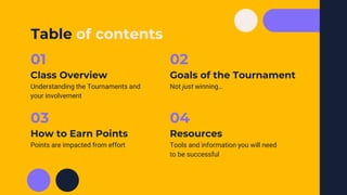 High School Speech + Debate Class Intro.pptx