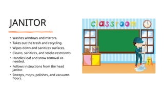 HIGHSCHOOL STAFF vocabulary and descriptions of duties. | PPTX