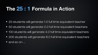 High school staffing formula flaw v2 | PPT