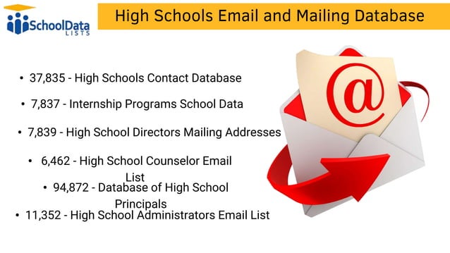 High school student email list | PPT