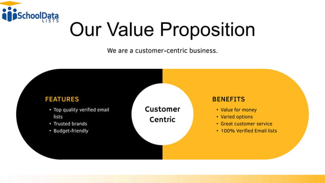 High school student email list | PPT